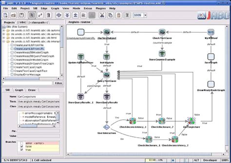 Lpm Mode Design Of An Adhoc Learning Algorithm Download Scientific Diagram