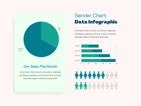 Repair Or Additions To An Existing Crm Analytics Einstein Dashboard Upwork