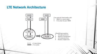 Introduction To GPP And LTE Standardization PPT