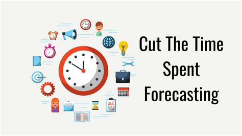 The Role Of External Factors In Forecasting Accuracy Ierp