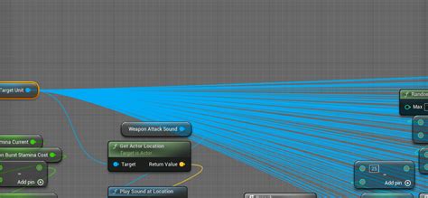 I Understand Using Multiple Instances Of A Reference Is Poor Form