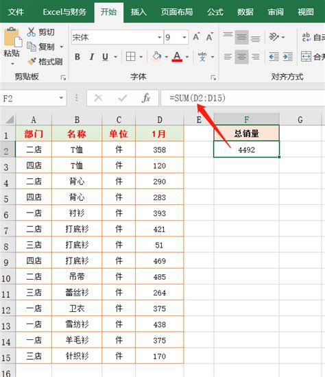 Excel求和技巧6个求和公式满足日常工作需要 正数办公 Excel求和技巧6个求和公式满足日常工作需要 正数办公