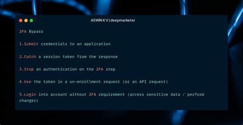 Aswin K V On Linkedin Bugbounty Bug Bugbountytips Bugbountytip Bounty Tech Technology…