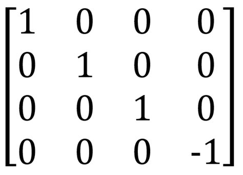 This Unitary Matrix Is The Representation Of The Database Taken Into This Unitary Matrix Is The Representation Of The Database Taken Into