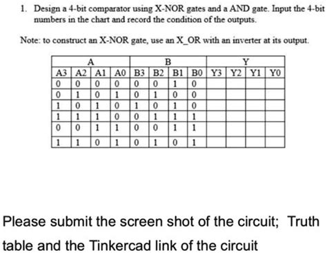 1 Design A 4 Bit Comparator Using X Nor Gates And A And Gate Input The 4 Bit Numbers In The