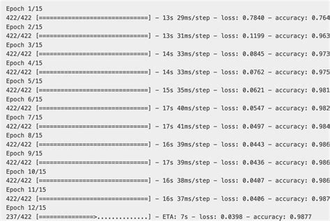 Alexander Jung On Linkedin Python
