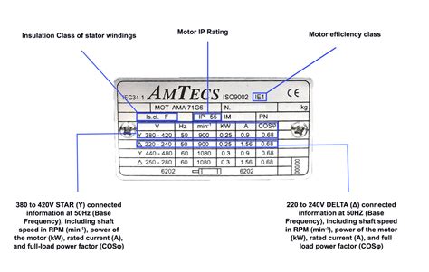 How To Choose A Variable Frequency Drive Compatible With A Motor Dalroad