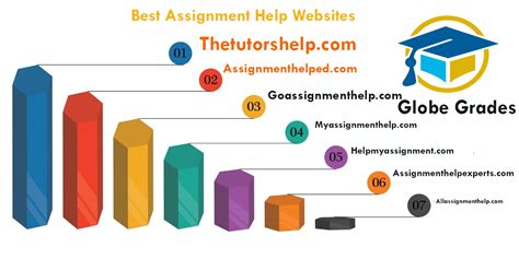 Top 10 Best Assignment Writing Services In Melbourne Melbourne