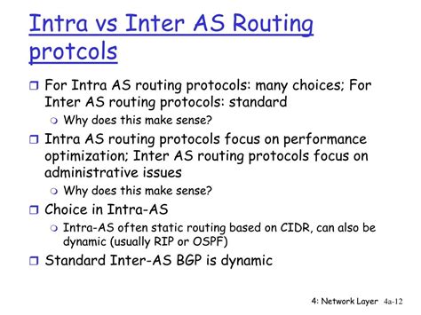 Ppt 15 16 Inter And Intra As Rip Ospf Bgp Router Architecture