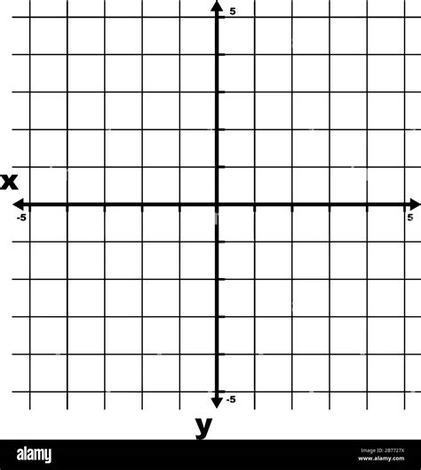 An Xy Grid Graph With Grid Lines Are Shown It Is The Cartesian Coordinate System With The Axes