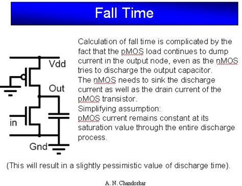 Pseudo NMOS Inverter Part Electrical Engineering EE PDF Download