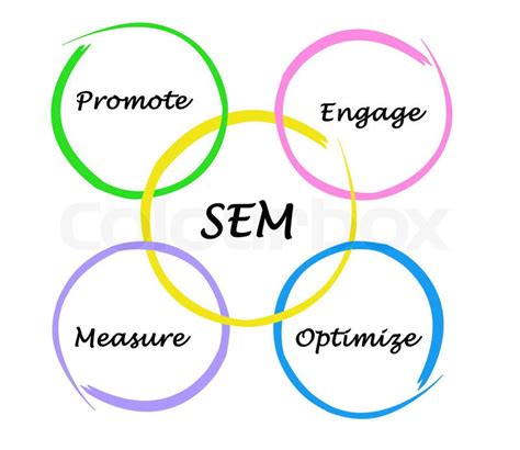 Seo Diagram Colourbox