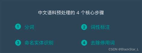 自然语言处理从零到入门 Nlp零基础学nlp Csdn博客