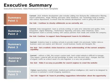 Fun Example Executive Summary Performance Report Of How To Write A Project