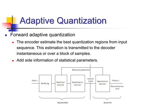 Ppt Survey Of Quantization Powerpoint Presentation Free Download Id 725091