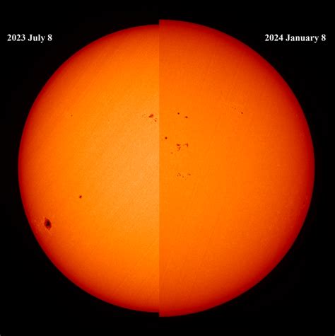 Solar Science Data Center Of Nju
