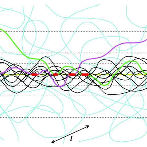 The Structure Of Loops Formed By A Wormlike Chain Near A Penetrable