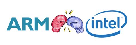 Exploring The AWS Graviton Processor Unveiling The ARM Based Architecture TO THE NEW Blog