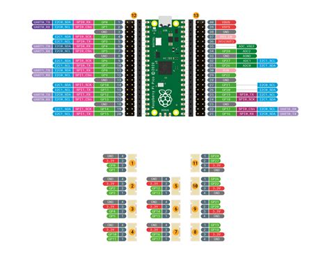 Deskpi Picomate Deskpi Products Wiki