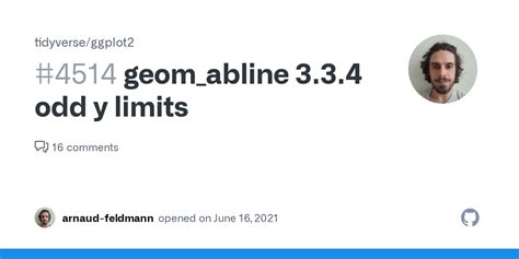 Geomabline 334 Odd Y Limits · Issue 4514 · Tidyverseggplot2 · Github