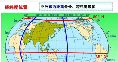 经纬度计算距离公式 云作文 经纬度计算距离公式 云作文
