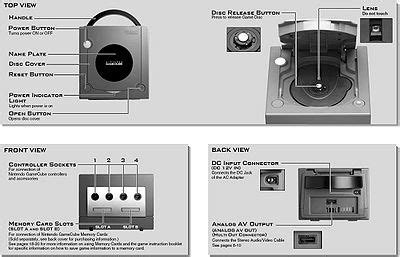 Computer Security Overview Labeling External Componentsclick Enlarge
