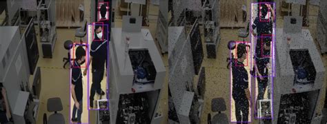 Figure 3 From Deep Learning Based Human Presence Detection Semantic