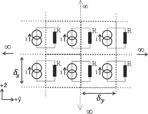 Figure 5 From Analysis Of Moving Bodies With A Direct Finite Difference