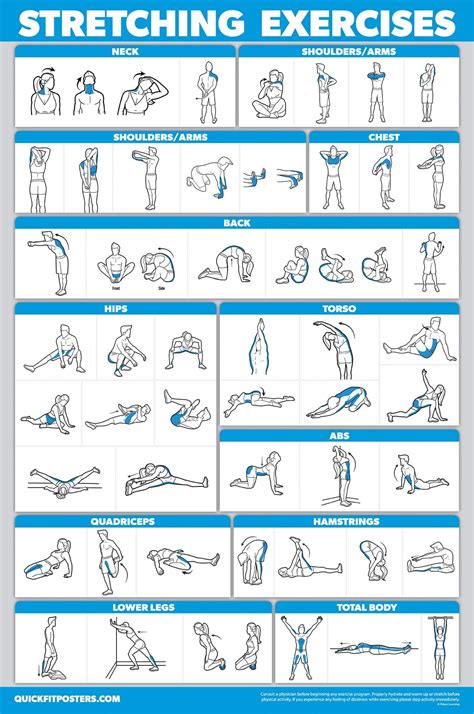 Quickfit Workout Poster Cable Machine An Exercise Chart For Cable Training Station