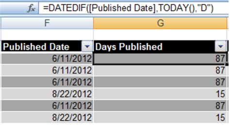 Using The Datedif Networkdays Month Year And Today Functions In