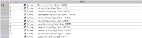 All About Application Performance And Test Automation Neoload Vs