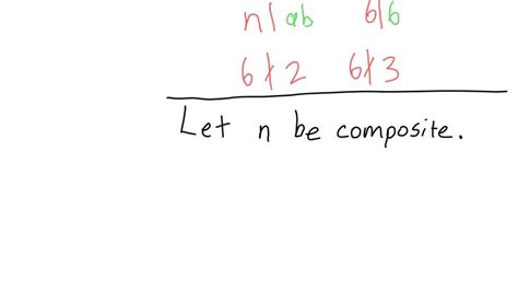 SOLVED Prove that every nonzero element of ℤn is either a unit or a