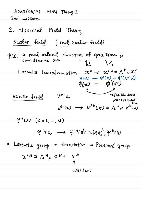 Pdf Groupsito Qft1 2020 2 Pdf2020 06 26 Field Theory I 2nd Lecture 2 Classical Field Theory
