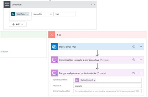 How To Scan Outlook Email Attachments For Viruses And Malware Using
