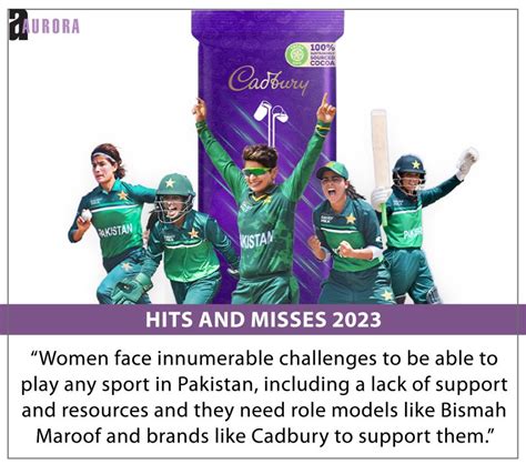 Farhan Faisal On Linkedin 🏻 🏻 🏻