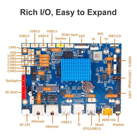 Rockchip Rk Quad Core Ai IoT Arm Embedded Industrial Open Source Motherboard Android And