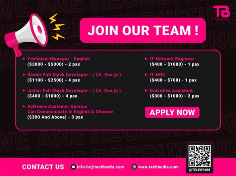 Techbodia 🚀 Techbodia Is Expanding Techbodia Is On The Facebook