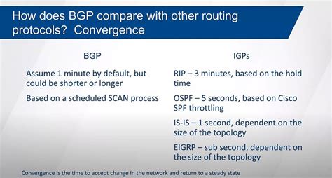 A Deep Dive Into Border Gateway Protocol TechTarget