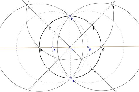 2 Getting A Protractor Ruled At Intervals Of Half A Right Angle Or 45 Download Scientific