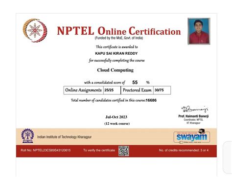 Kapu Sai Kiran Reddy On Linkedin Cloudcomputing Nptel Swayam