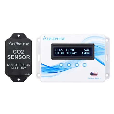 Understanding Co2 Monitoring The Role Of Carbon Dioxide Sensors Co2 Monitoring Creator Of