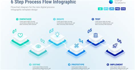 6 Step Process Flow Infographic Infographics Ft Process And Workflow Envato