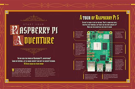 The Official Raspberry Pi Handbook 2025 — Raspberry Pi Official Magazine