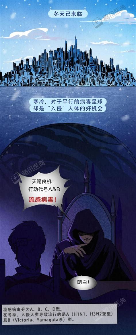 流感病毒入侵人体全过程，这6件事需要人人都做到 澎湃号·政务 澎湃新闻 The Paper