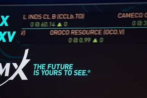 Small Caps To Watch Nfi Group Shares Surge After Profit Beat As Heavy Earnings Week Concludes