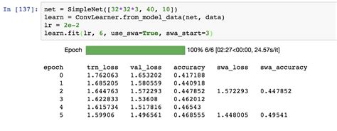 Can Use Swa In Fastai Part 1 2019 Fastai Course Forums