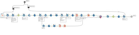 Solved Loop Workflow For Multiple Xml Files Alteryx Community