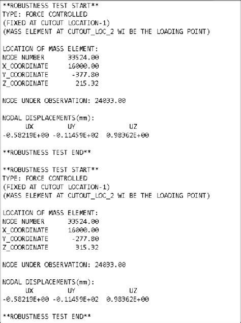 robustness test output test type force controlled variation along download scientific