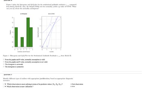 Solved QUESTION 10 Figure 1 Plots The Histogram And Q Q Plot Chegg Com
