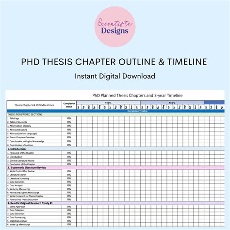 Phd Thesis Chapter Outline And 3 Year Timeline Gantt Chart Phd Grad